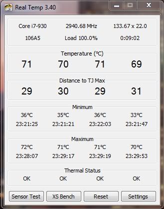 H50 high temperatures at stock | Overclock.net