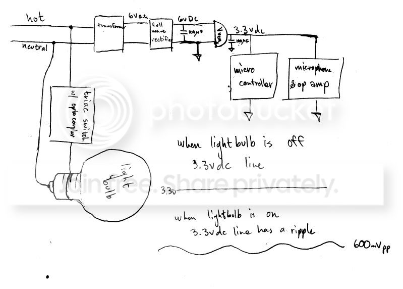 AC ripple on DC power supply | All About Circuits