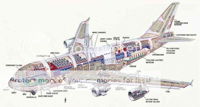 FARK.com: (4617957) Airbus plans to replace black boxes with real time ...