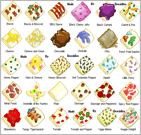 Sunncora got their homepage at Neopets.com